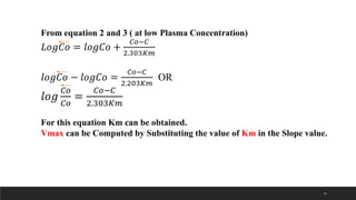 Michaelis Menten Equation and Estimation Of Vmax and Tmax.pptx