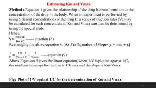 Michaelis Menten Equation and Estimation Of Vmax and Tmax.pptx