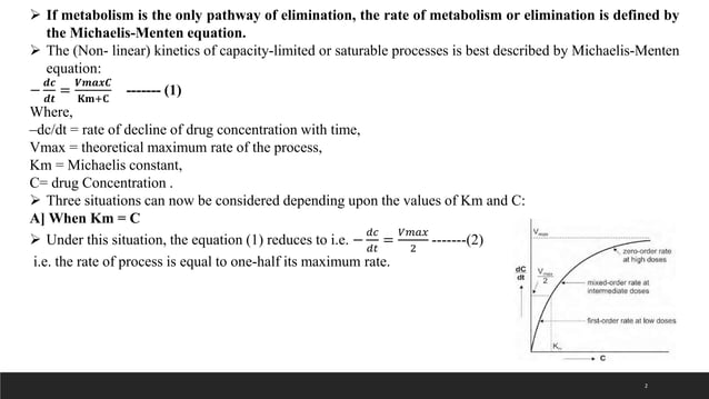 Michaelis Menten Equation and Estimation Of Vmax and Tmax.pptx