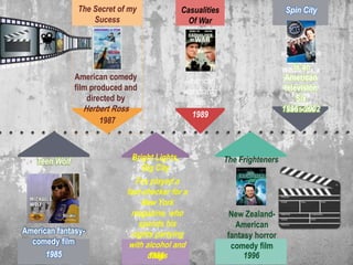 Michael j. fox | PPTX