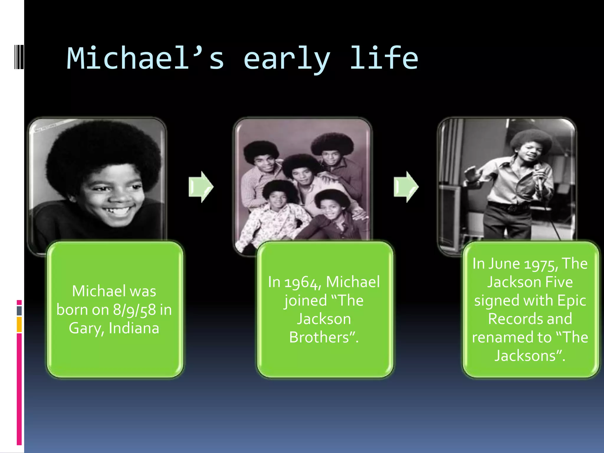 Michael jackson | PPT