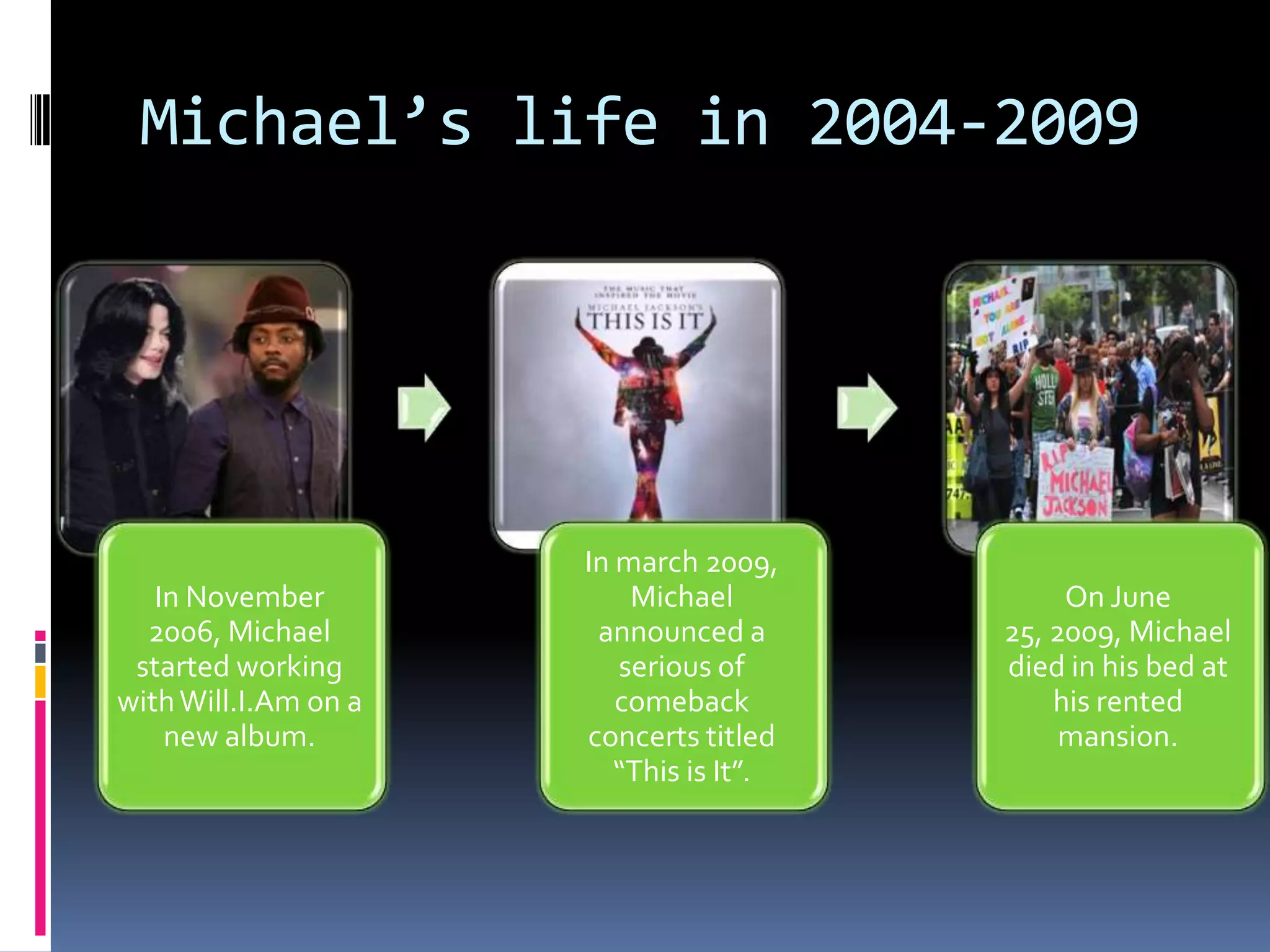 Michael jackson | PPT