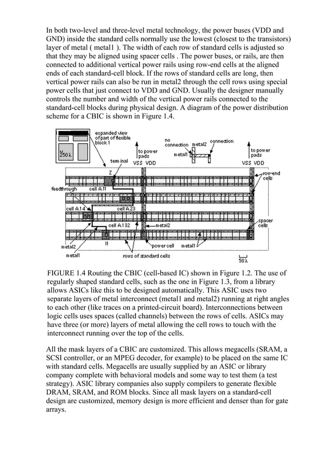 Michael john sebastian smith application-specific integrated circuits ...