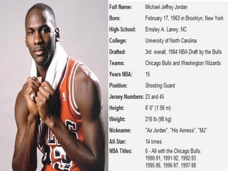 Michael jordan | PPT
