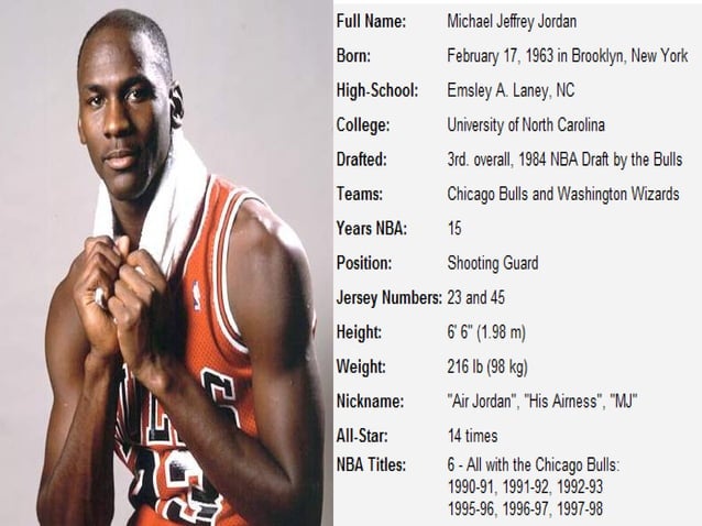 Michael jordan | PPT