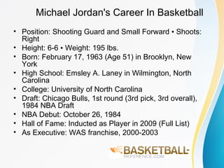 Michael Jordan Biography | PPT