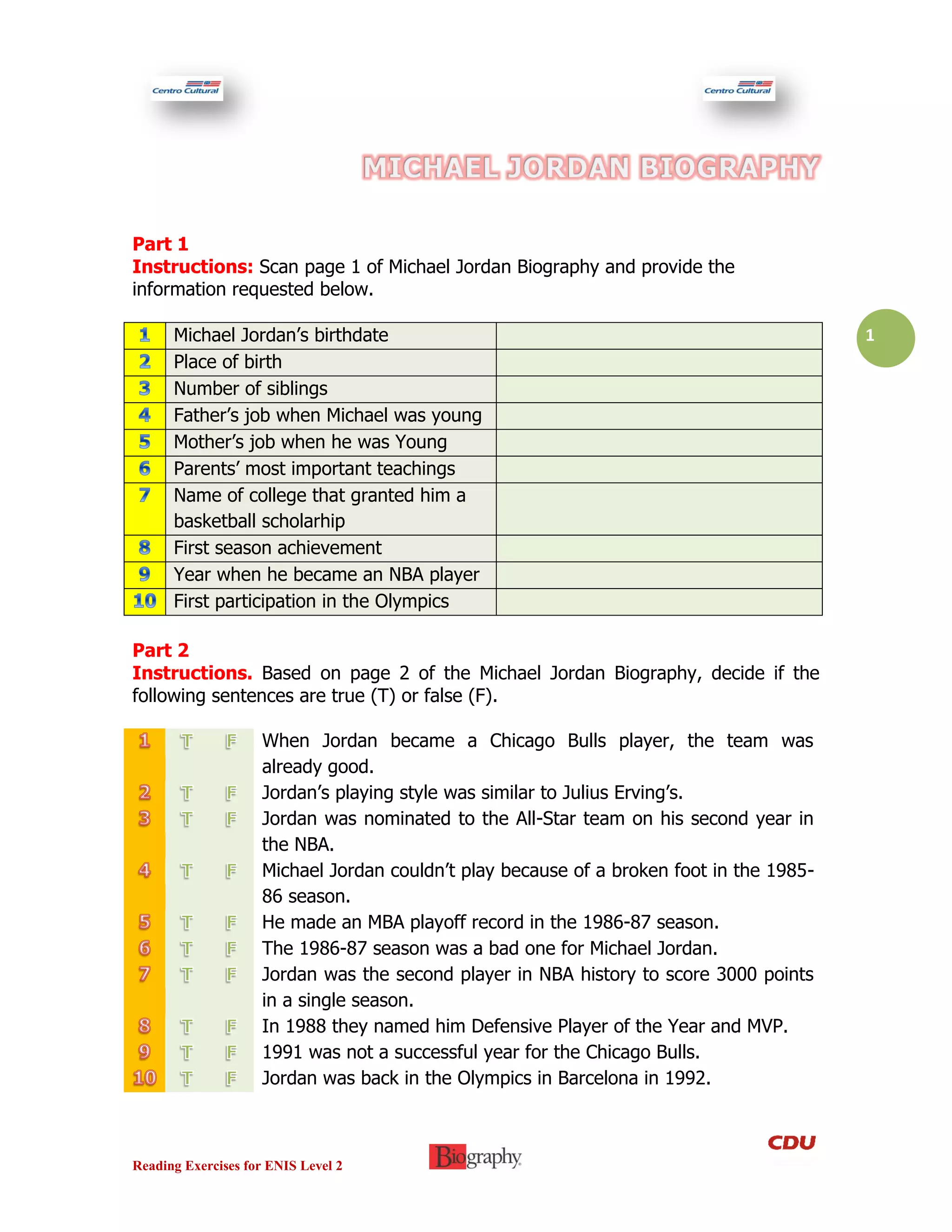 Michael Jordan Biography Worsheet | PDF