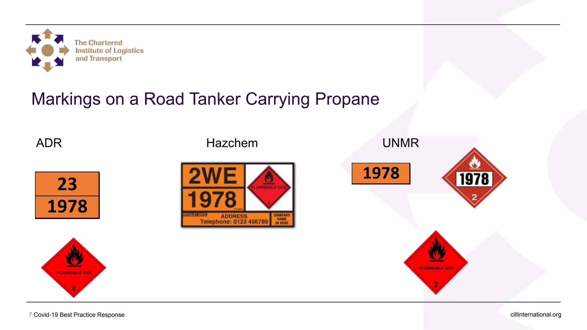 Transport of Dangerous Goods by Road - Need for Harmonisation and ...