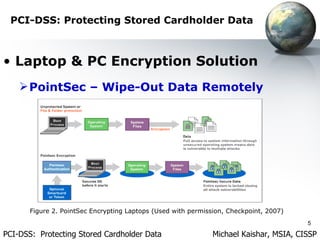 Michael Kaishar Pci Dss Power Point Presentation | PPT