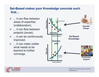 Michael kennedy set-based decision making taming system complexity | PDF