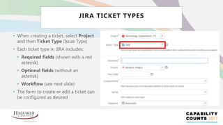 Using JIRA to Scale your Business | PPT