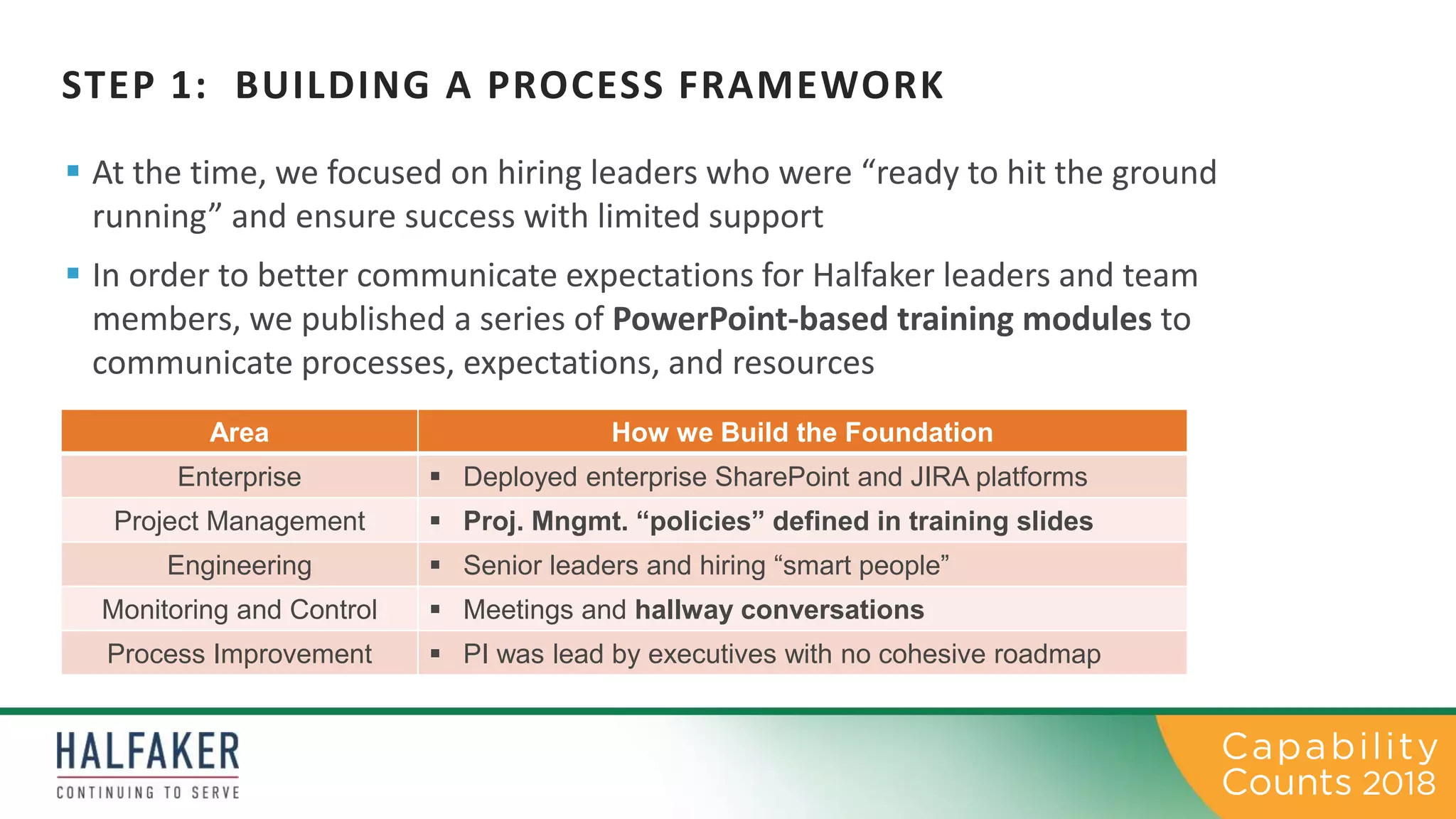 Using an Engineering Maturity Model to drive Self-Improvement | PPTX