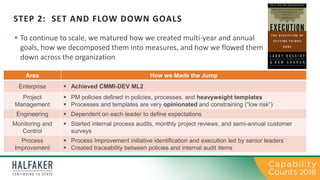 Using an Engineering Maturity Model to drive Self-Improvement | PPT