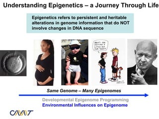Epigenetics and Addiction Research - Michael Kobor | PDF
