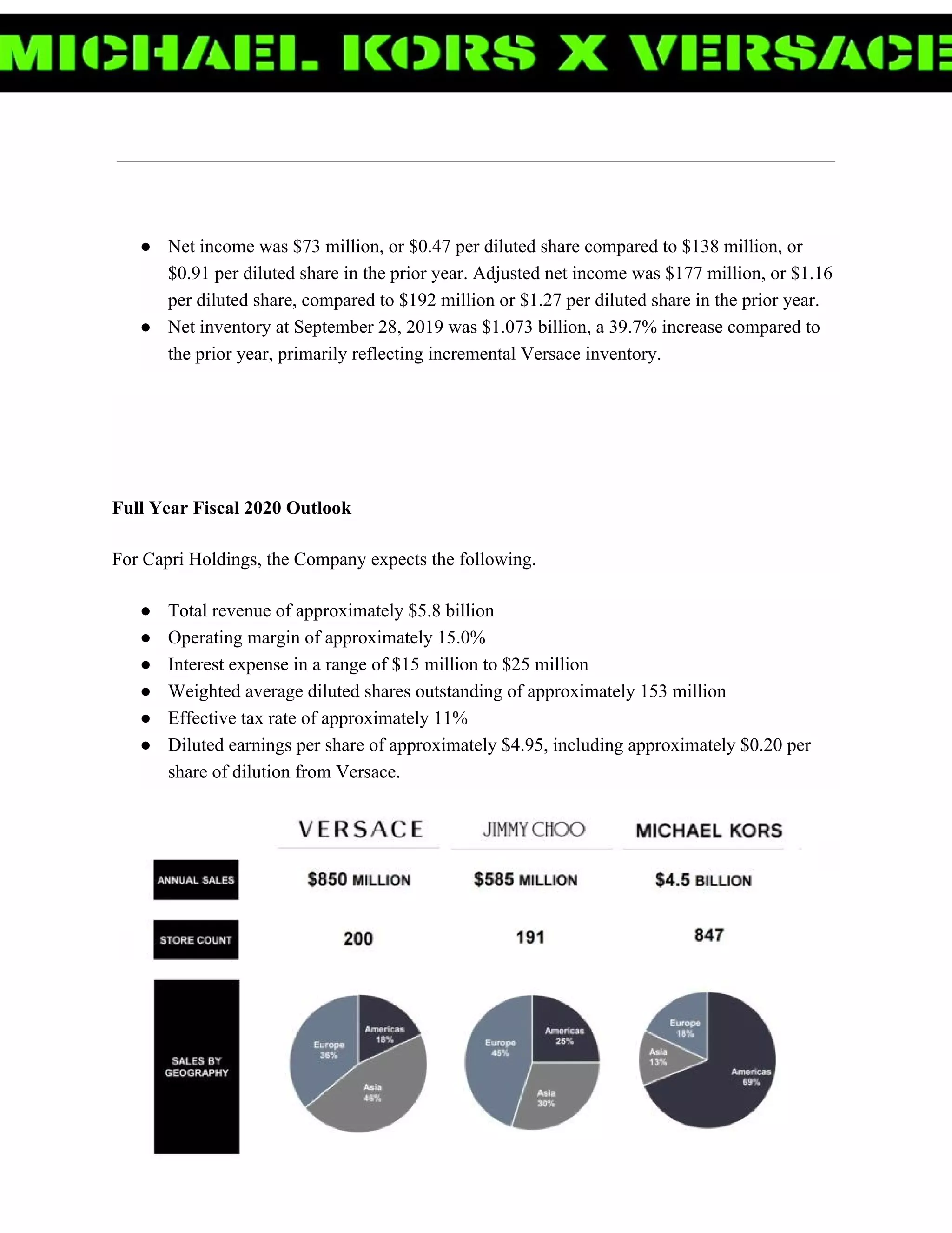 Michael kors and versace | PDF | Business | Business and Finance