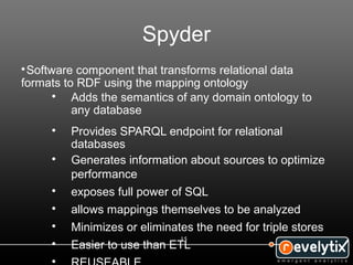 Michael Lang Sr. Presentation | PPT