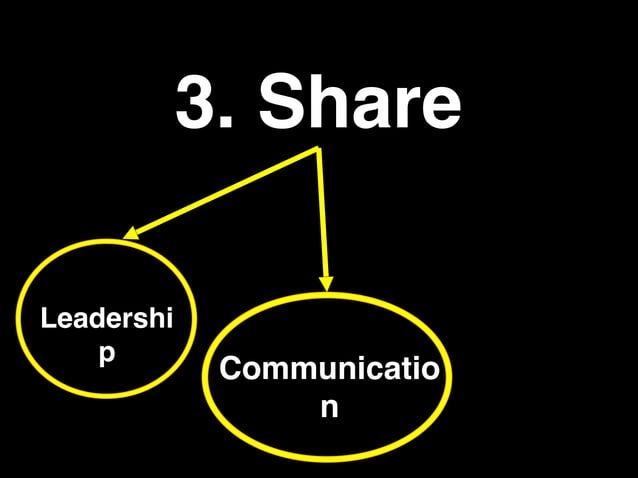 Prehospital CRM – Maximal Simultaneous Activity with Minimal Bandwith | PDF