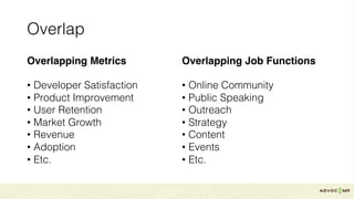 Developer Relations Vs Developer Marketing | PPT