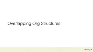 Developer Relations Vs Developer Marketing | PPT