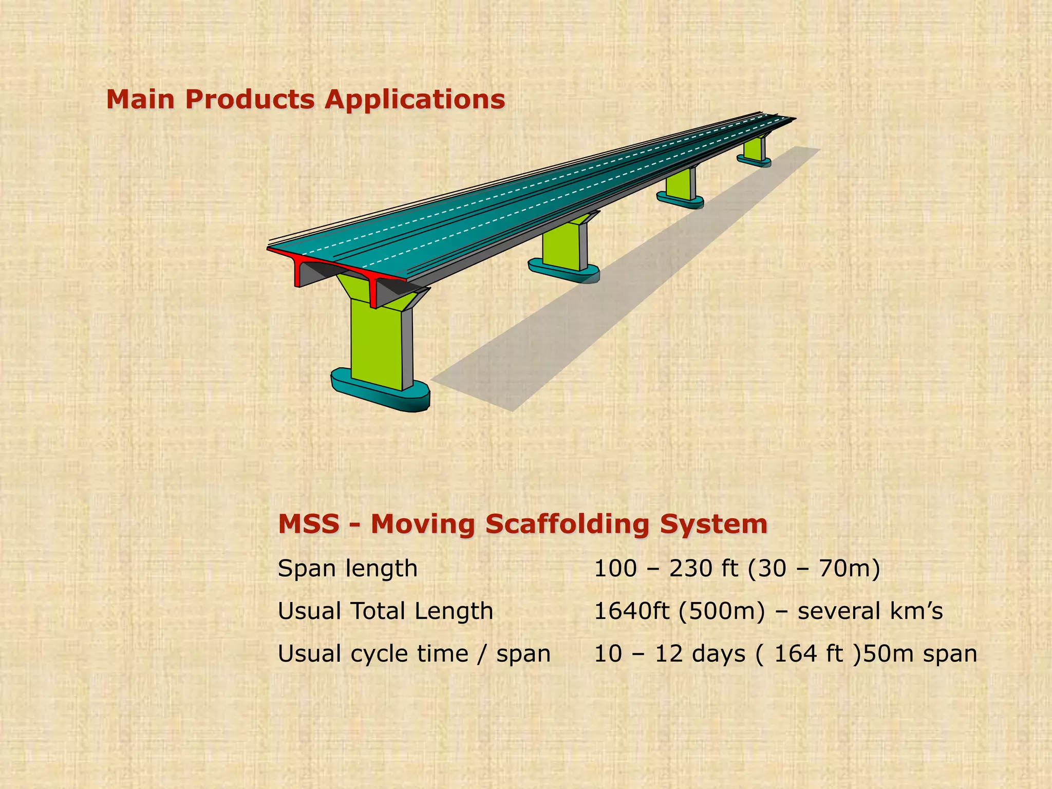 Michael Machnik ASBI 2011 Movable Scaffolding System presentation | PDF