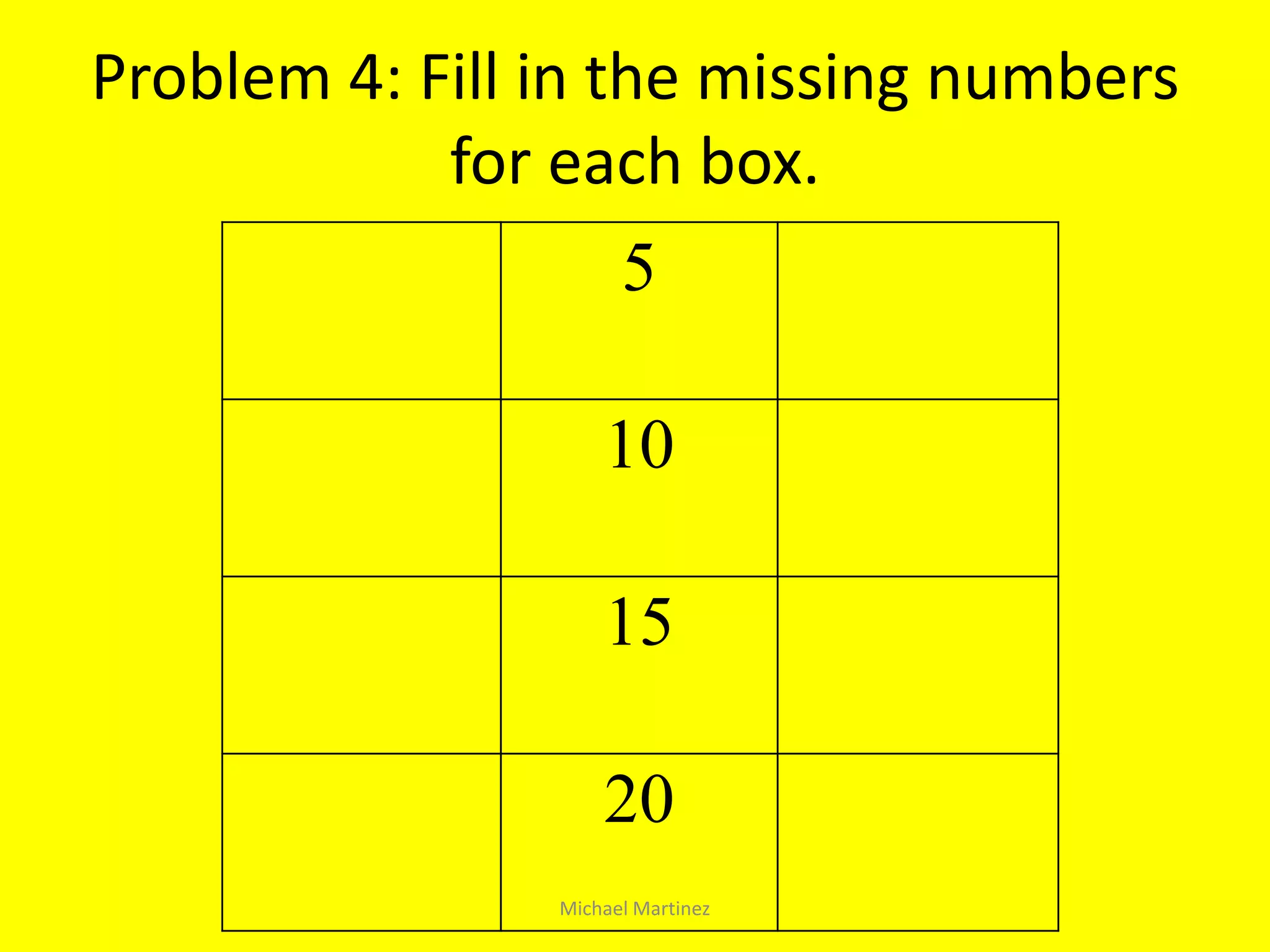 Michael Martinez Math Module 3 Presentation on Place Value 2nd Grade | PPTX