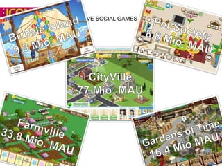 Michael minich | PPT