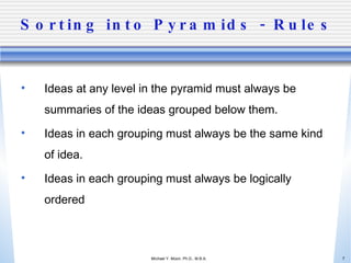 Michael m mintointro | PPT