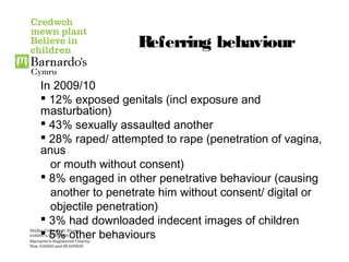 Michael Morgan - Barnardos Workshop | PPT