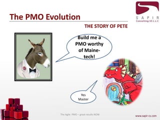 PMI Portland Michael Nir The Agile PMO | PDF