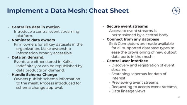 Apache Kafka and the Data Mesh | Michael Noll, Confluent | PPT