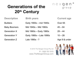How to Market to Generation-Y | PPT