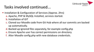 Moodle is dead... Iain Bruce, James Blair, Michael O'Loughlin | PPT