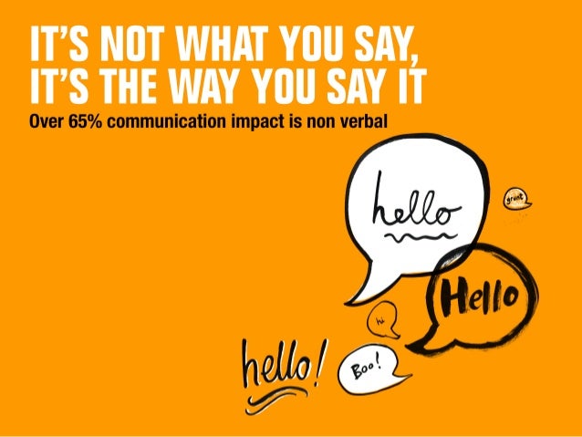 IT’S NOT WHAT YOU SAY,