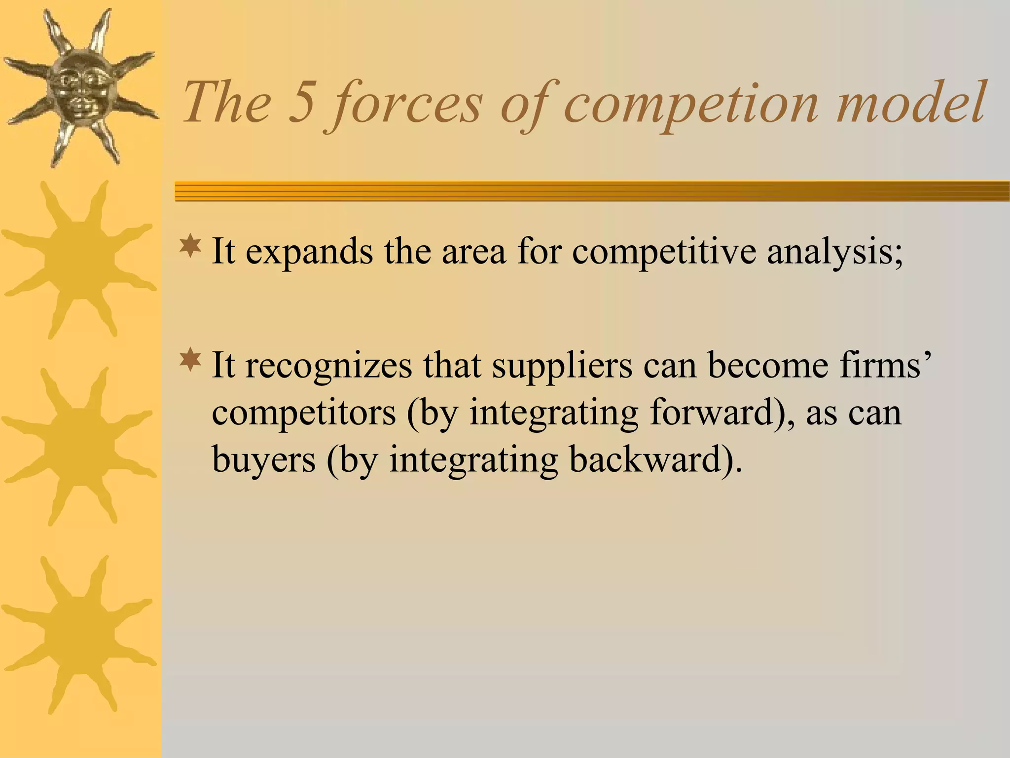 Michael Porter's 5 forces model | PPT