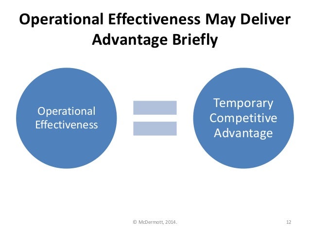 M ichael porter strategy is not operational effectiveness
