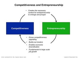 Michael Porter, Entrepreneurship and Competitiveness, GCF2012 ...