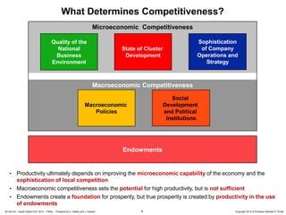 Michael Porter, Entrepreneurship and Competitiveness, GCF2012 ...