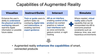 Augmented Reality and Strategy | PPT