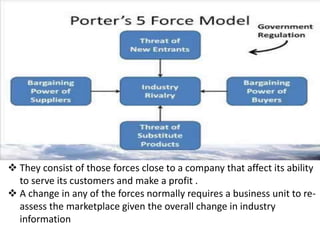 Michael porter’s | PPTX