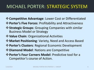 Michael Porter Strategy | PPTX