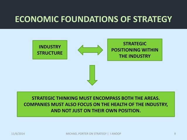 Michael Porter Strategy | PPTX | Business Administration | Business