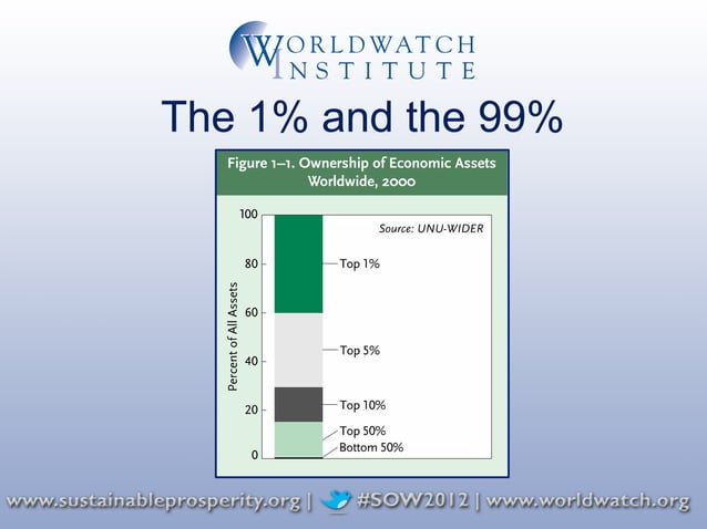 Michael Renner | PPT