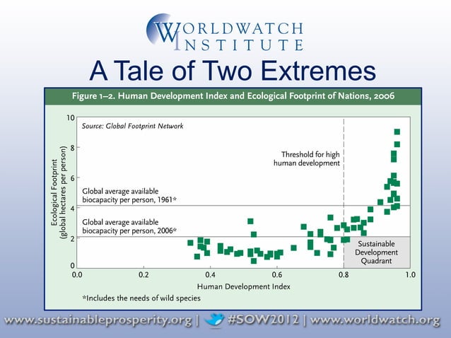 Michael Renner | PPT