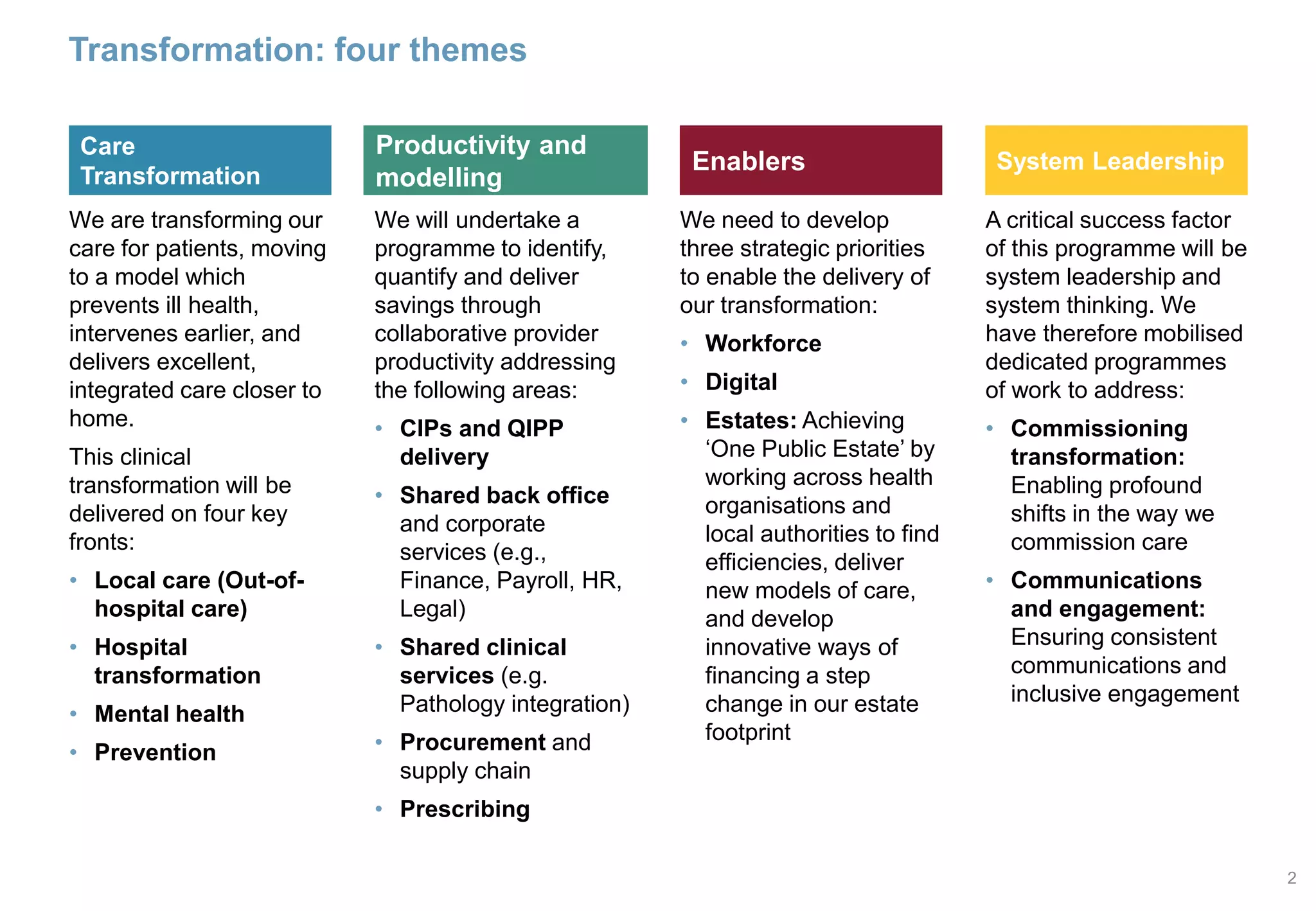 Transforming Health and Social Care in Kent | PPT