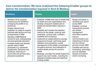 Transforming Health and Social Care in Kent | PPTX