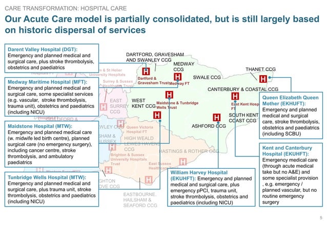 Transforming Health and Social Care in Kent | PPT