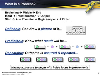 The Art and Science of Forecasting | PPTX