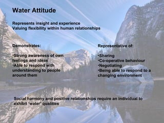 Rock and Water program | PPT