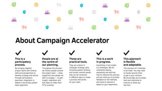 Campaign Accelerator: a new approach to campaign planning, inspired by Design Thinking - Michael ...