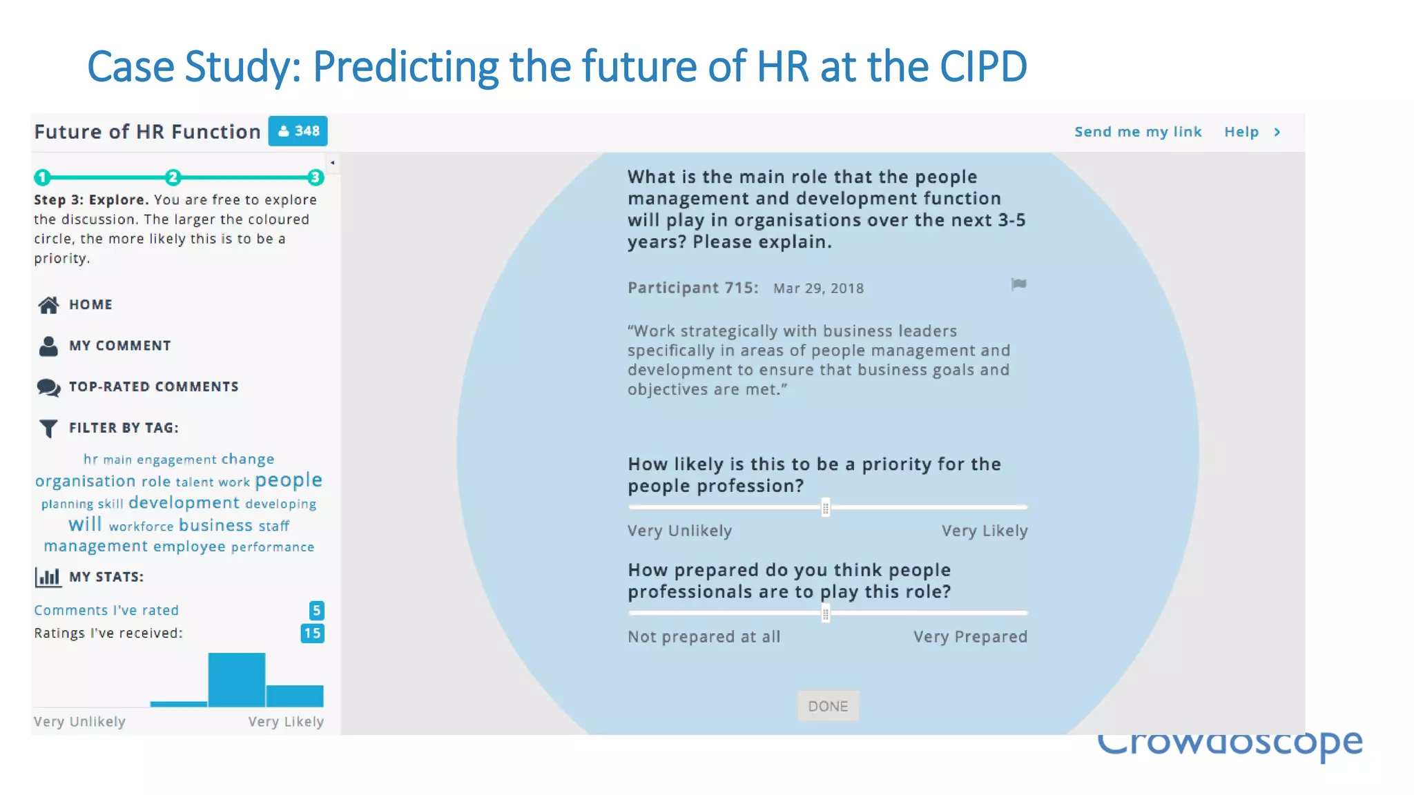 Qualitative Predictions | PDF